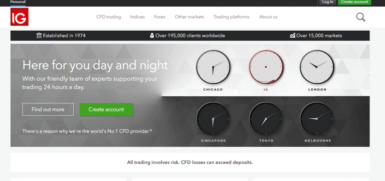 Ig.com- all the truth about the brokerage company here